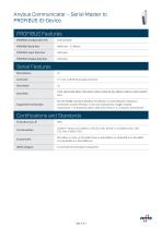 Anybus Communicator – Serial Master to PROFIBUS IO-Device - HMS Industrial Networks GmbH - PDF ...