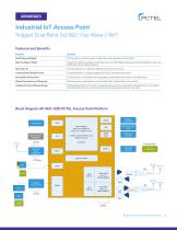 Industrial IoT Access Point - PCTEL Inc. - PDF Catalogs | Technical ...