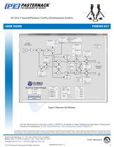 60 GHz Transmit/Receive (Tx/Rx) Development System - Pasternack ...