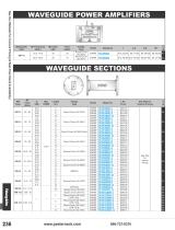 Waveguides - Pasternack Enterprises, Inc. - PDF Catalogs | Technical ...