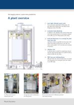 FIBC Filling Systems - Möllers - PDF Catalogs | Technical Documentation ...