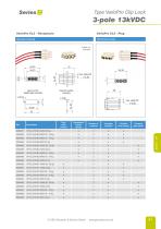 Series VP - VarioPro connectors up to 13 kVDC - GES Electronic ...