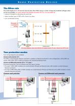 Surge Protection Devices - Indelec - PDF Catalogs | Technical ...