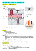 SVY High Performance Valve System - SEIKI CORPORATION - PDF Catalogs ...