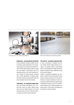 System Parts China - Feintool Technologie AG - PDF Catalogs | Technical ...