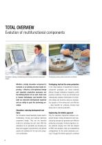 System Parts Europe - Feintool Technologie AG - PDF Catalogs ...