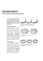 System Parts Europe - Feintool Technologie AG - PDF Catalogs ...