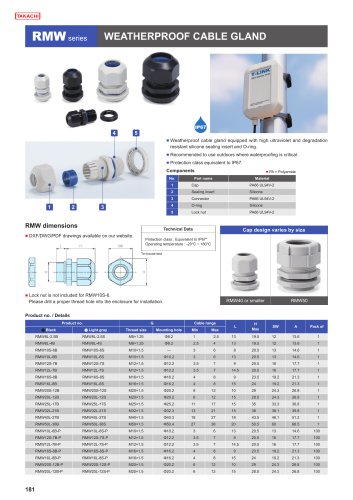 2022-2024 TAKACHI ALL PRODUCT CATALOG - TAKACHI Electronics Enclosure ...