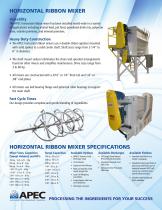 Ribbon Mixer - APEC - PDF Catalogs | Technical Documentation | Brochure