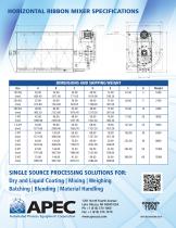 Ribbon Mixer - APEC - PDF Catalogs | Technical Documentation | Brochure