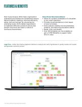 APM ROOT CAUSE ANALYSIS (RCA) SOFTWARE - General Electric - PDF ...