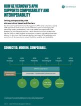 ENTERPRISE-READY ASSET PERFORMANCE MANAGEMENT SOFTWARE (APM) - General ...