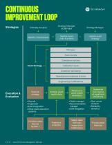 ENTERPRISE-READY ASSET PERFORMANCE MANAGEMENT SOFTWARE (APM) - General ...