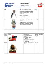 SmartLoadCell product overview - Sure Torque Europe ltd - PDF Catalogs ...