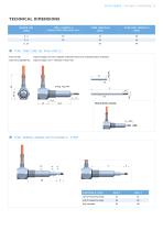 SM-F14 inductive transducer - eddylab GmbH - PDF Catalogs | Technical Documentation | Brochure