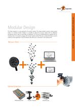 Digital Real-Time Integrated Hardware - CAE Software und Systems GmbH ...