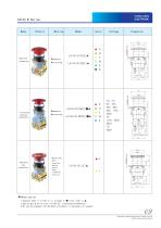 LA133 Series - Shanghai Yongxing Electronic Switch Co.,Ltd - PDF ...