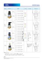 LA133 Series - Shanghai Yongxing Electronic Switch Co.,Ltd - PDF ...
