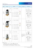 LA133 Series - Shanghai Yongxing Electronic Switch Co.,Ltd - PDF ...