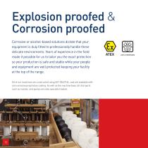 Fully-automatic laminate cutting and conduction-sealing machines ...