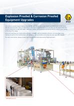 SAS120 WIPES CANISTER LOADER - Shemesh Automation Ltd - PDF Catalogs ...