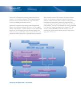 Sapera APF - Dalsa - PDF Catalogs | Technical Documentation | Brochure