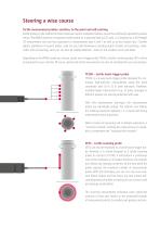 WMM - Shaft Measuring Machine - Dr. Heinrich Schneider Messtechnik GmbH ...