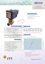 Valves for water - Alcon - PDF Catalogs | Technical Documentation ...