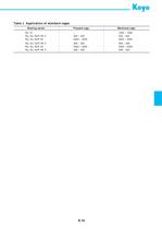 Ball & Roller Bearings - JTEKT - PDF Catalogs | Technical Documentation ...