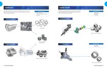 catb2018e - JTEKT - PDF Catalogs | Technical Documentation | Brochure