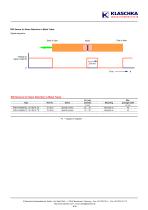 Seam Detection - KLASCHKA Industrieelektronik - PDF Catalogs ...