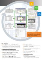 AMADAS - YOKOGAWA Europe - PDF Catalogs | Technical Documentation ...
