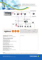 AMADAS - YOKOGAWA Europe - PDF Catalogs | Technical Documentation ...