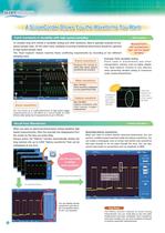 DL850/DL850V SCOPECORDER - YOKOGAWA Europe - PDF Catalogs | Technical ...