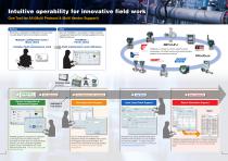 FieldMate - YOKOGAWA Europe - PDF Catalogs | Technical Documentation ...