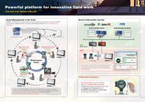 FieldMate - YOKOGAWA Europe - PDF Catalogs | Technical Documentation ...