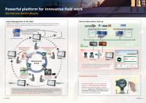 FieldMate Versatile Device Management Wizard - YOKOGAWA Europe - PDF ...