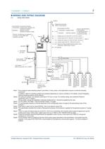 GC1000 Mark II Process Gas Chromatographs - YOKOGAWA Europe - PDF ...