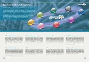 Integrated Production Control System CENTUM VP - YOKOGAWA Europe - PDF ...