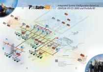 ProSafe-RS Integrated Safety Solutions - YOKOGAWA Europe - PDF Catalogs ...