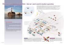 Safety Instrumented System ProSafe-RS - YOKOGAWA Europe - PDF Catalogs ...