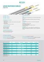 OPTICEL GENERAL CATALOGUE - 300/9 - Cavicel - PDF Catalogs | Technical ...