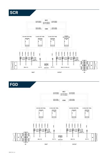 DGA-X Catalog - DXG Ltd. - PDF Catalogs | Technical Documentation ...