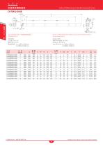 Racks - Yuan Yi Chang Machinery Co., Ltd. (YYC) - PDF Catalogs ...