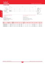 Racks - Yuan Yi Chang Machinery Co., Ltd. (YYC) - PDF Catalogs ...