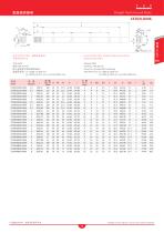 Racks - Yuan Yi Chang Machinery Co., Ltd. (YYC) - PDF Catalogs ...