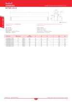 Racks - Yuan Yi Chang Machinery Co., Ltd. (YYC) - PDF Catalogs ...