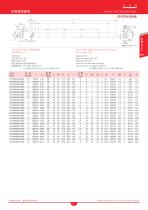 Racks - Yuan Yi Chang Machinery Co., Ltd. (YYC) - PDF Catalogs ...