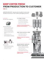 Coffee Market Brochure for Package Testing - AMETEK MOCON - PDF ...