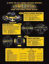 REMOTE PLACEMENT MULTIFORCE - Paratech Inc. - PDF Catalogs | Technical ...